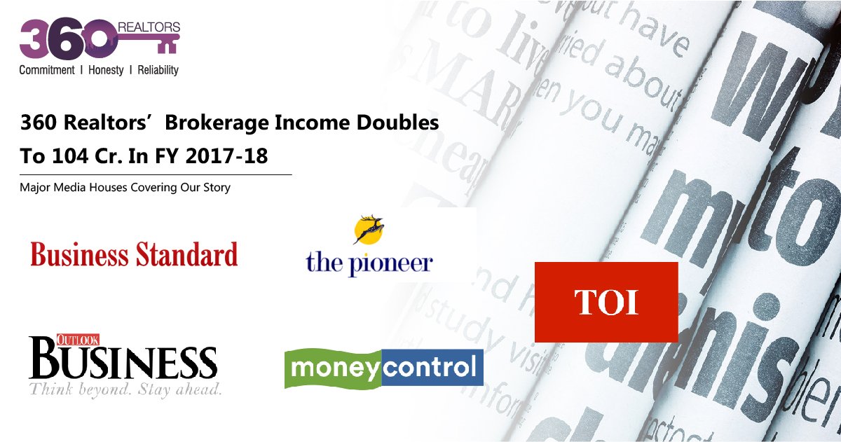 About Us | 360 Realtors