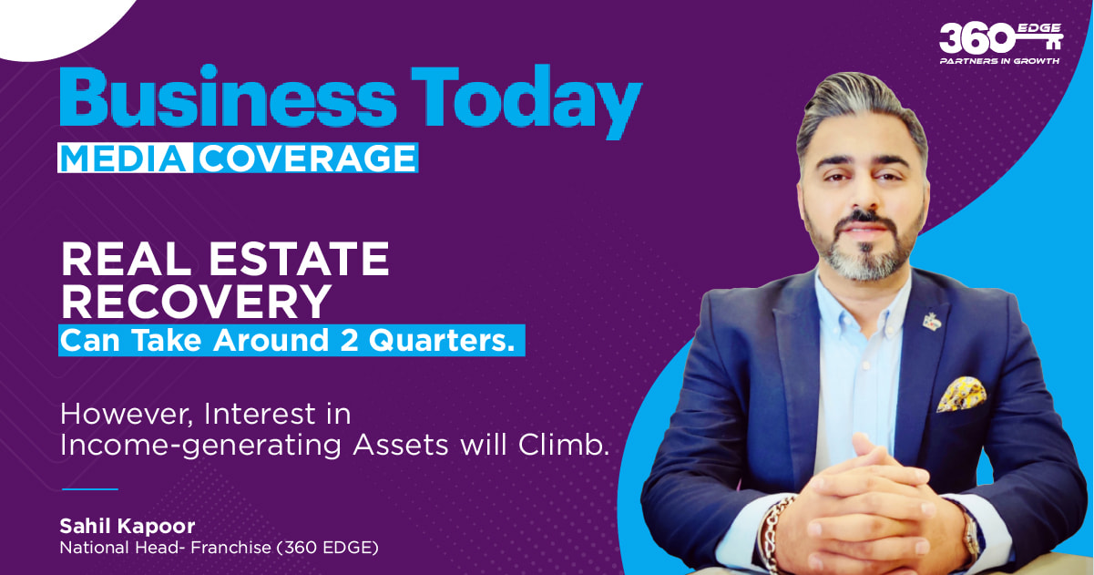 About Us | 360 Realtors